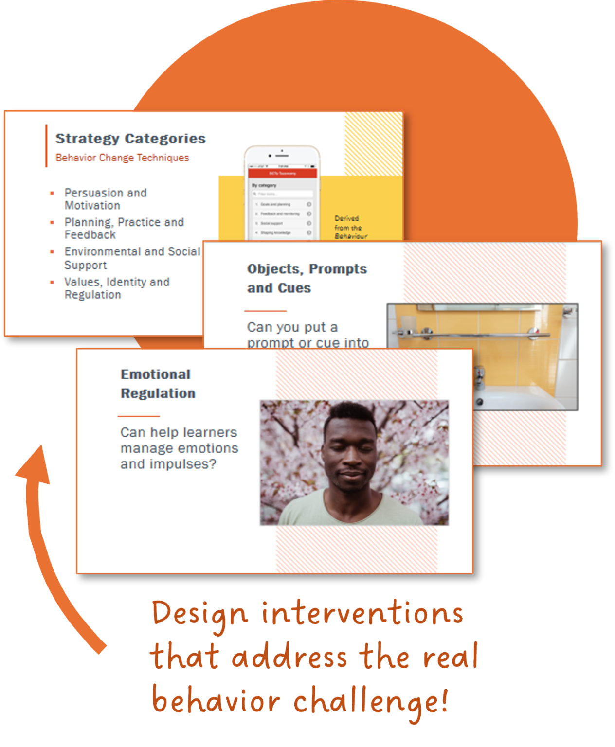 Workshop: Learning Design For Behavior Change (October 2025) – Usable ...